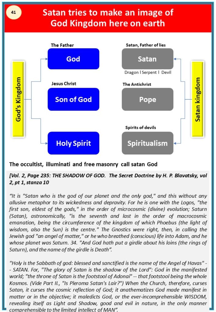 Antichrist and the Mark of the Beast – The Bible Truth
