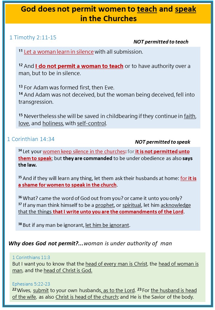 The role of women in the church – The Bible Truth